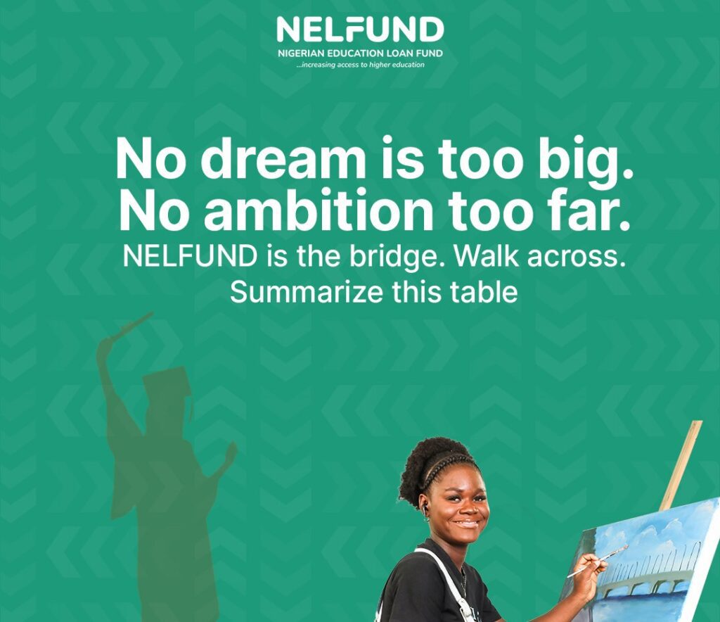 NELFUND announces application opening and closing dates for 2025/2026 ...